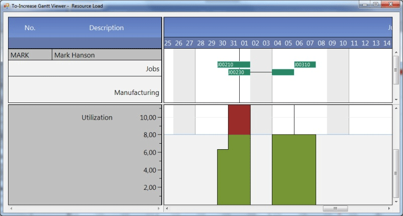 Customer Case Study: To-Increase Visual Job Planner for Microsoft ...