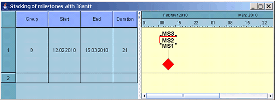 Tips & Tricks: Overlapping Milestones in VARCHART JGantt